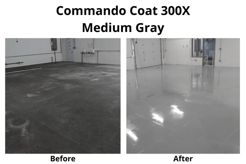 Do-It-Yourself High Performance Epoxy Coating Kits - Epoxy Central